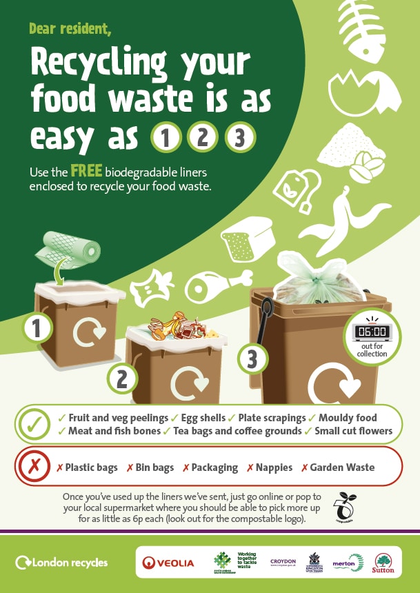 South London Waste Partnership